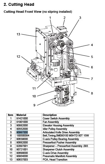 Gerber Cutter Xlc7000 / Z7 Part Articulated Knife Drive