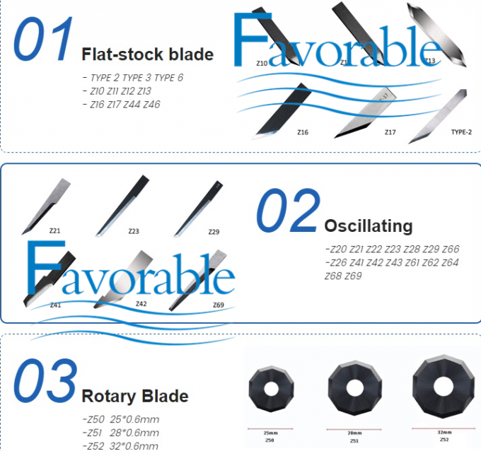 Custom Audaces Cutter Knife Blades Alloy Steel