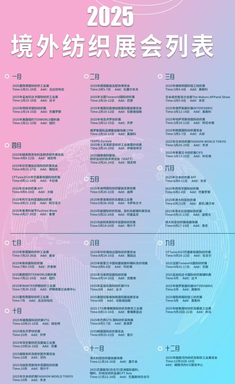 2025 International Textile Exhibition Timeline